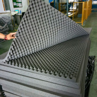 Jual Peredam Suara Dinding Murah - Harga Terbaru 2021