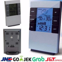 Jual Termometer Suhu Ruangan Murah - Harga Terbaru 2020