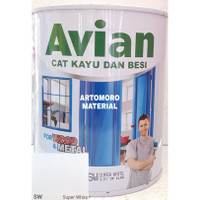 Jual Cat Kayu Putih Murah - Harga Terbaru 2020