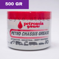 Jual Grease Gemuk Murah - Harga Terbaru 2021