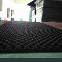 Jual Peredam Suara Dinding Murah - Harga Terbaru 2021