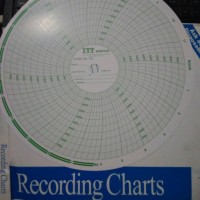 Jual Barton Chart Murah - Harga Terbaru 2020