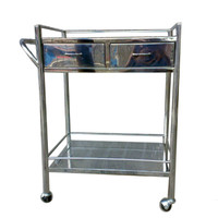 Jual Meja Dorong Stainless Murah - Harga Terbaru 2021