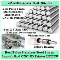 Jual Rod Besi Murah - Harga Terbaru 2020