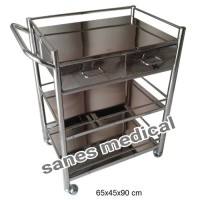 Jual Meja Dorong Stainless Murah - Harga Terbaru 2021
