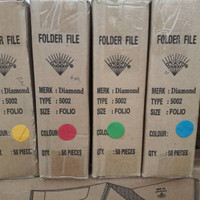 Jual Map Diamond Murah - Harga Terbaru 2021
