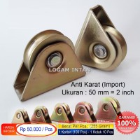 Jual Roda Pagar Murah - Harga Terbaru 2020