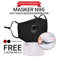 Jual Masker N95 Murah - Harga Terbaru 2020
