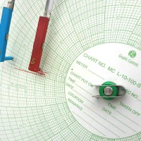 Jual Barton Chart Murah - Harga Terbaru 2020