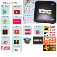Jual Stb Fiberhome Hg680p Murah - Harga Terbaru 2020